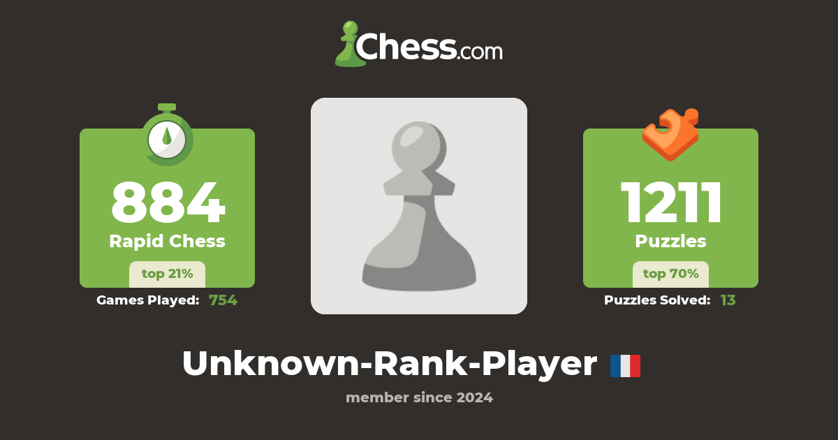 Unknown-Rank-Player - Chess Profile - Chess.com