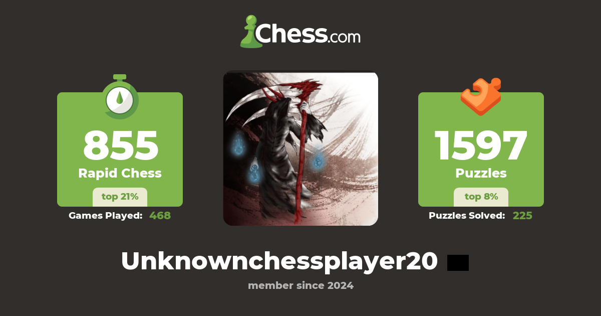 Ryan Singh (Unknownchessplayer20) - Chess Profile - Chess.com