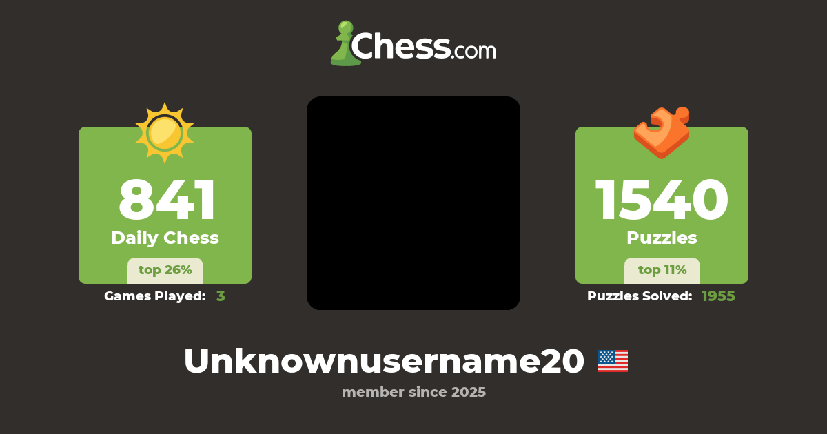Unknownusername20 - Chess Profile - Chess.com