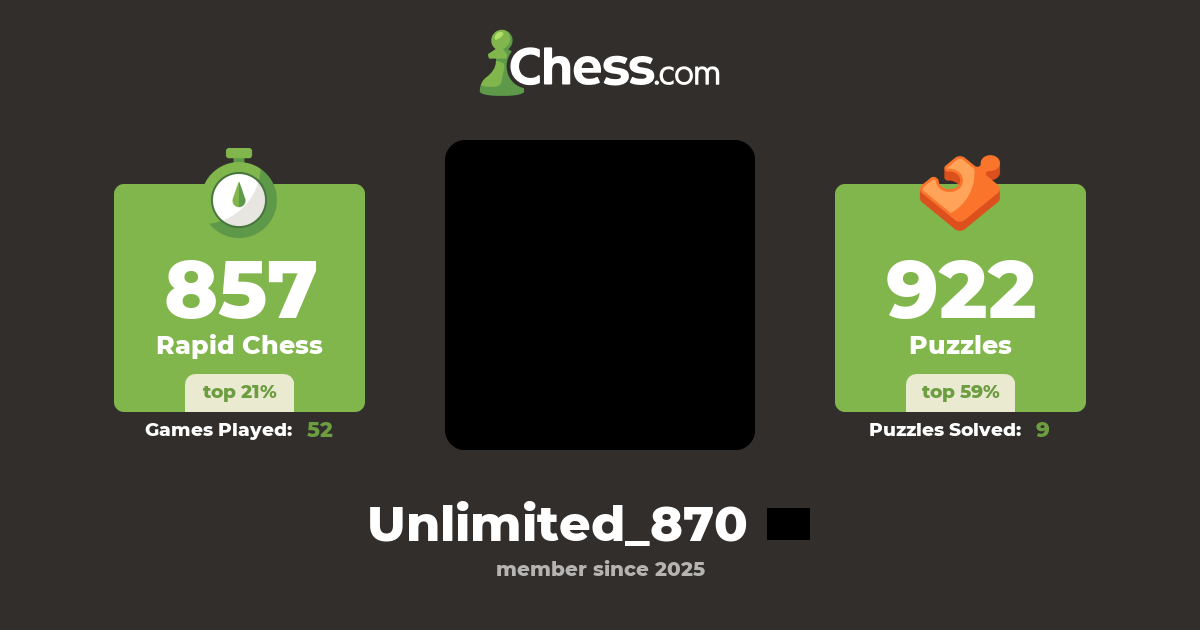 Unlimited_870 - Chess Profile - Chess.com