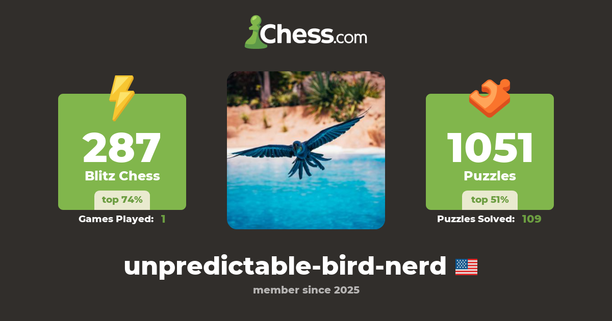 bird nerd (unpredictable-bird-nerd) - Chess Profile - Chess.com