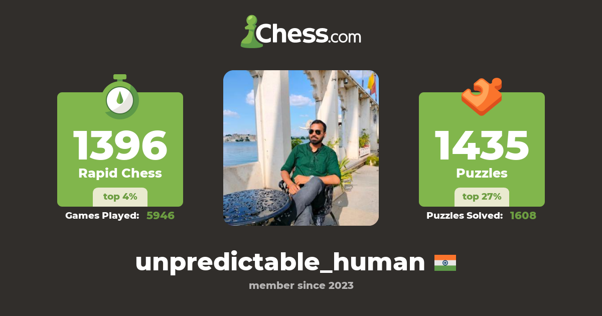 unpredictable_human - Chess Profile - Chess.com