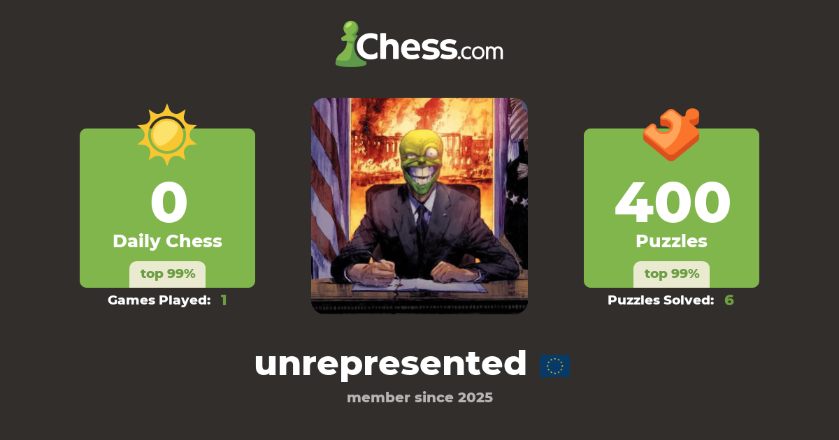 unrepresented - Chess Profile - Chess.com