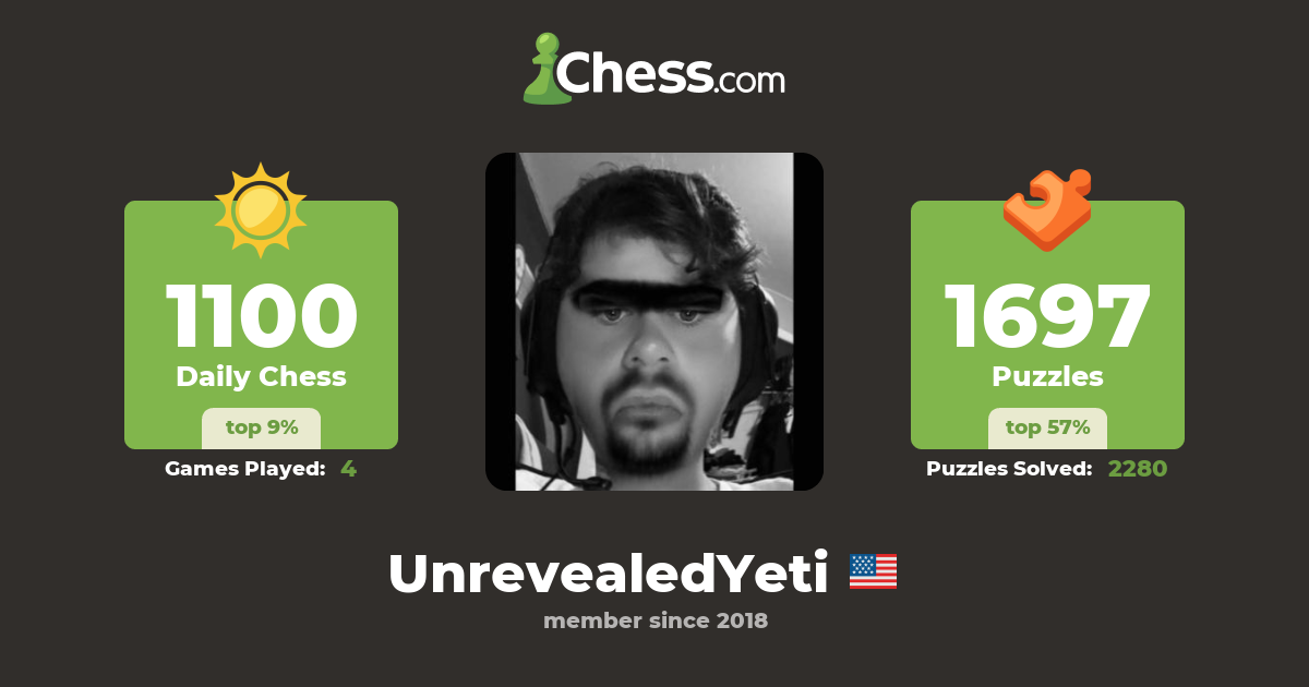 Jackson (UnrevealedYeti) - Chess Profile - Chess.com