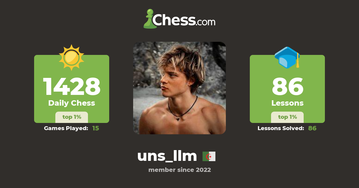 Younes Lalmi (uns_llm) - Chess Profile - Chess.com