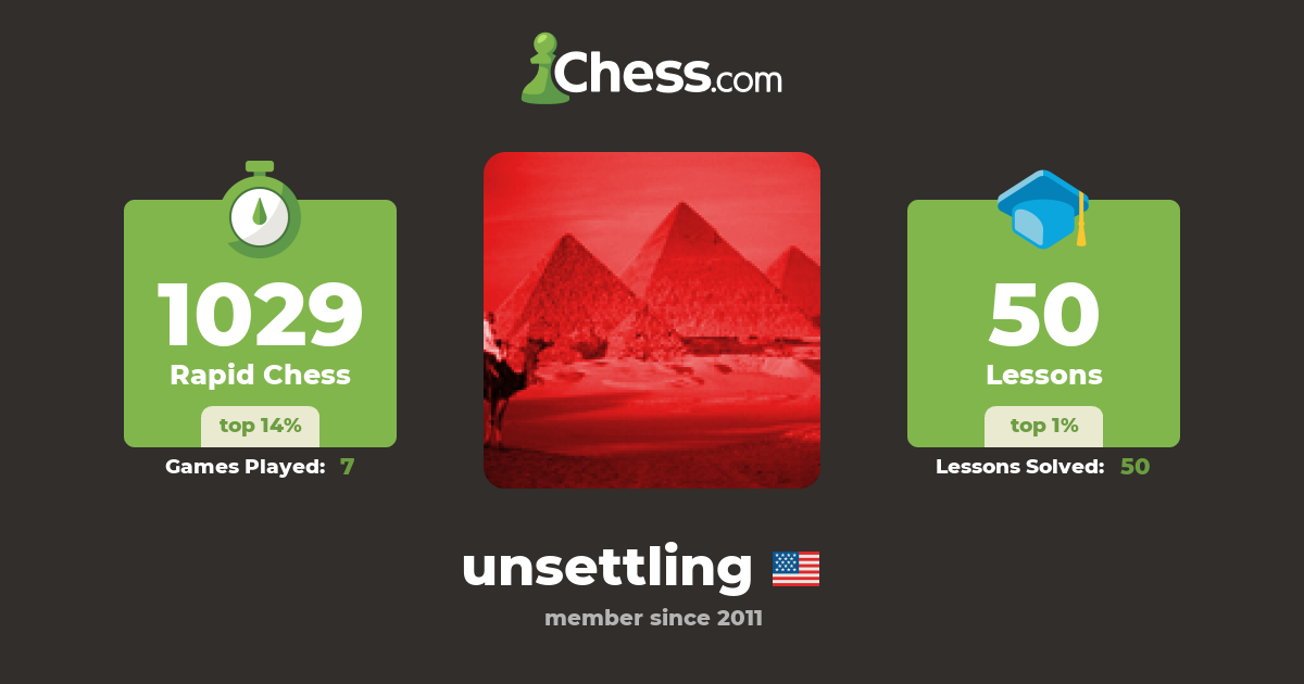Thomas Gist (unsettling) - Chess Profile - Chess.com
