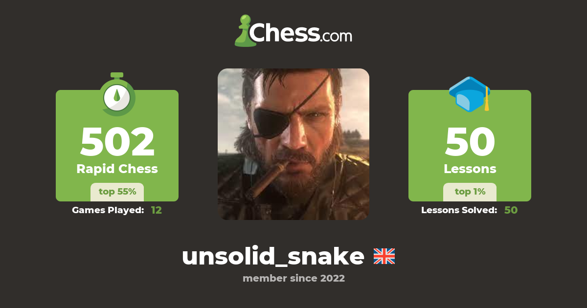 Joshua DURBER (unsolid_snake) - Chess Profile - Chess.com