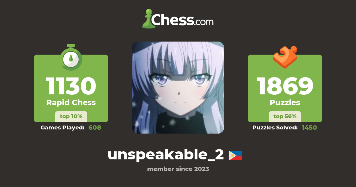 unspeakable_2 - Chess Profile - Chess.com