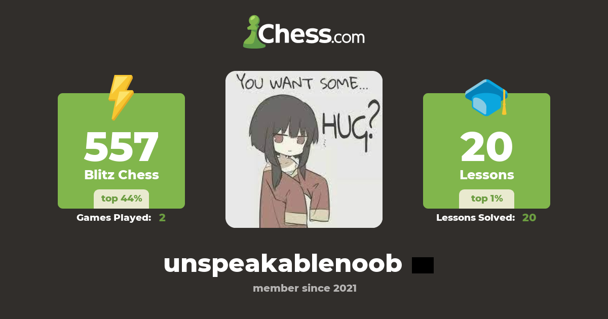 unspeakablenoob - Chess Profile - Chess.com