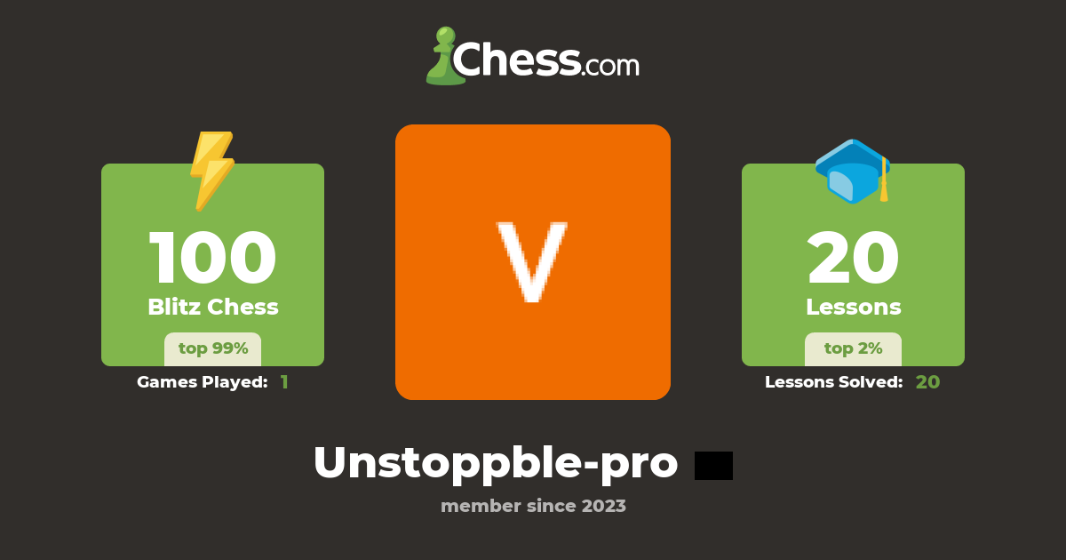 viomix io (Unstoppble-pro) - Chess Profile - Chess.com