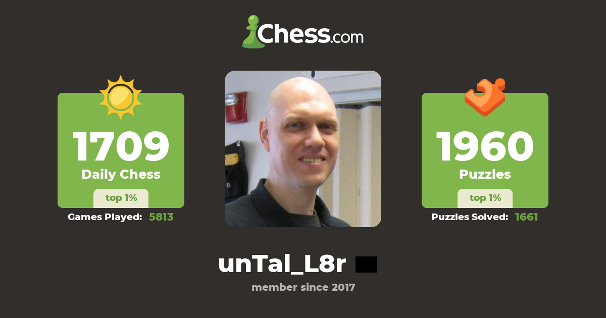unTal_L8r - Chess Profile - Chess.com