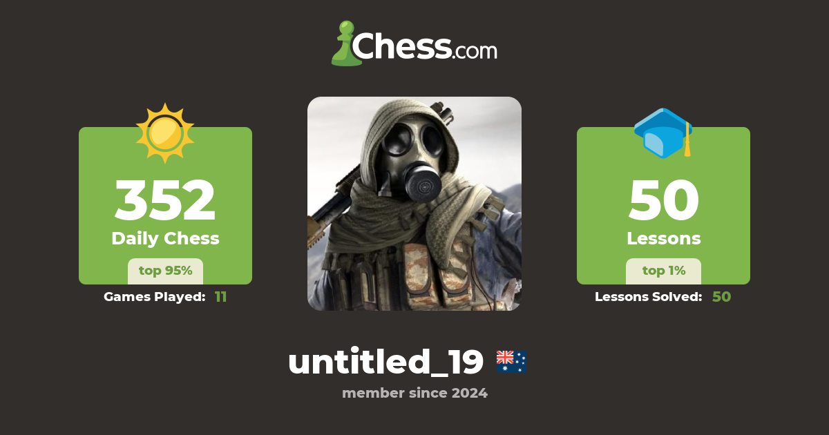 yorak hunt (untitled_19) - Chess Profile - Chess.com