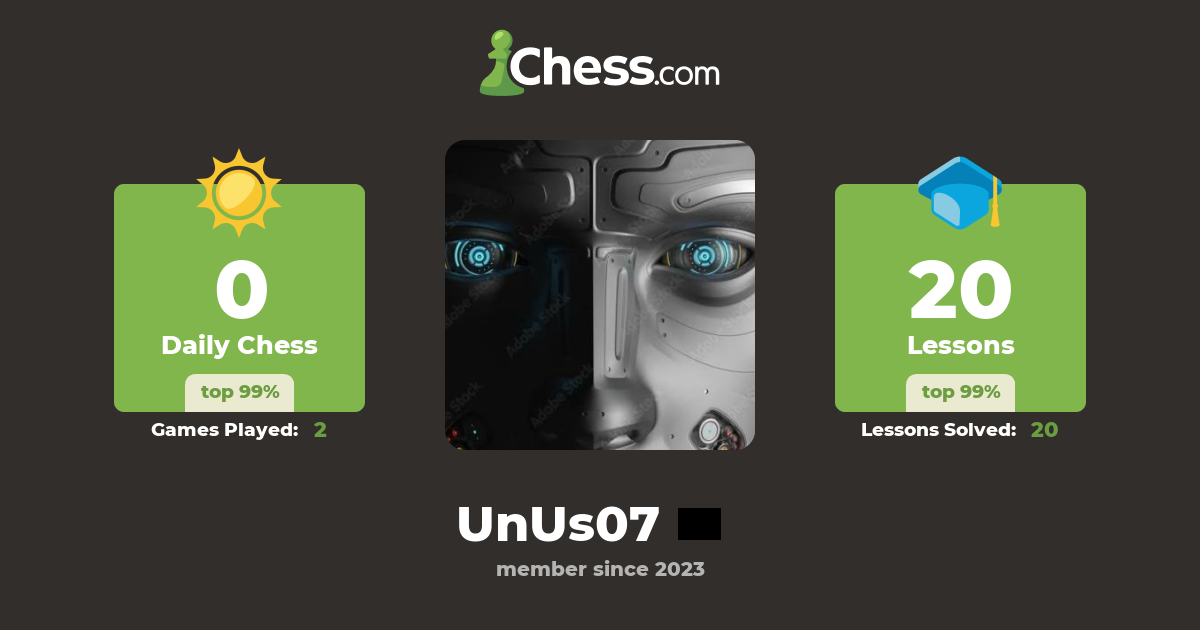 Jason Alfaro (UnUs07) - Chess Profile - Chess.com