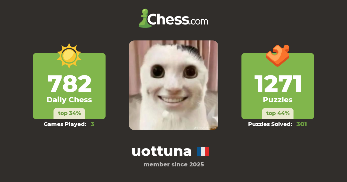 uottuna - Chess Profile - Chess.com