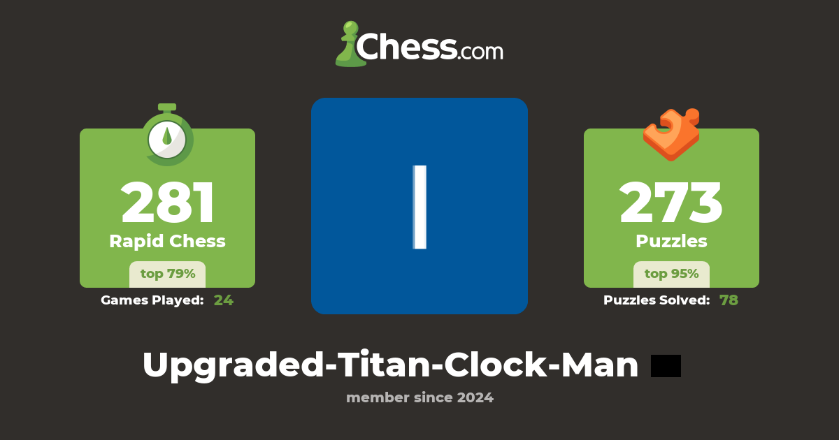 Isay Matias (Upgraded-Titan-Clock-Man) - Chess Profile - Chess.com