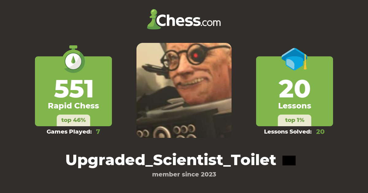 Tuğra Umut Güler (Upgraded_Scientist_Toilet) - Chess Profile - Chess.com