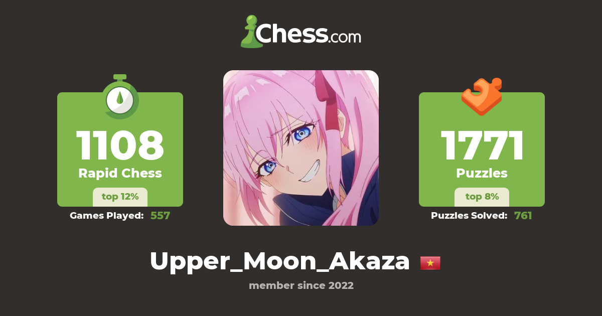 Kentoru Canto (Upper_Moon_Akaza) - Chess Profile - Chess.com Kentoru Canto (Upper_Moon_Akaza) - Chess Profile - Chess.com