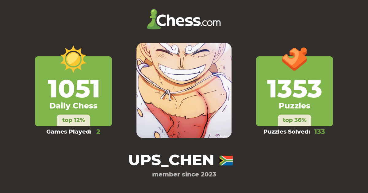 Neo Chen (UPS_CHEN) - Chess Profile - Chess.com