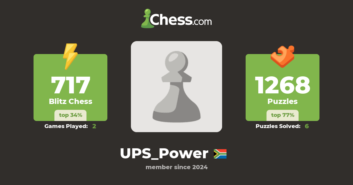 UPS_Power - Chess Profile - Chess.com