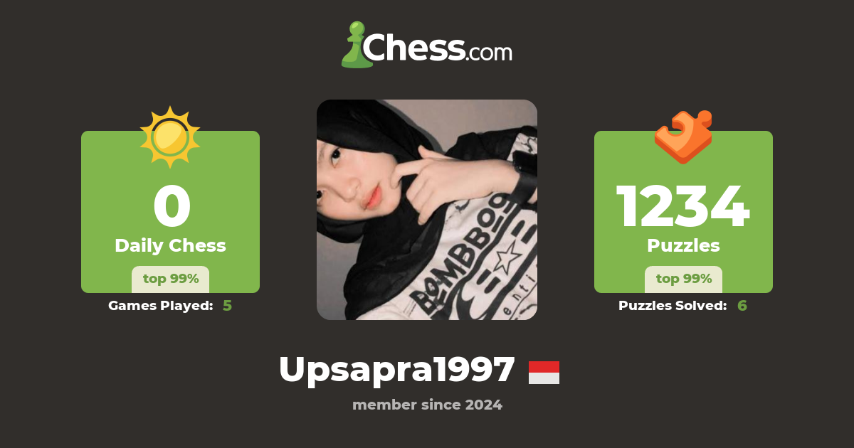 Upsa Prawiro (Upsapra1997) - Chess Profile - Chess.com