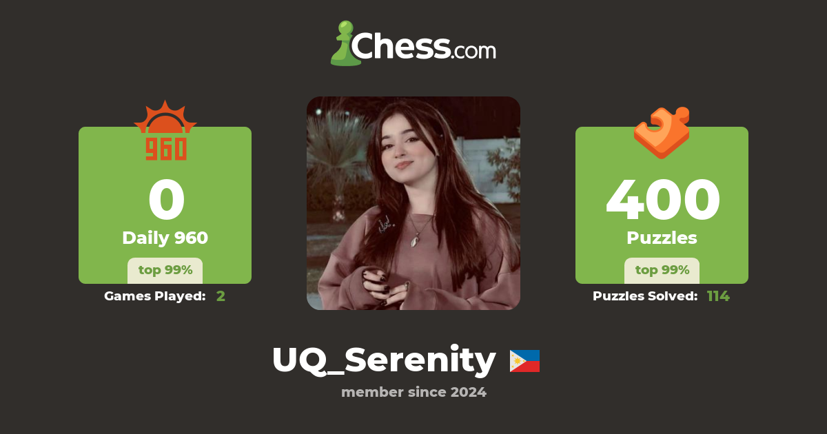 Serenity Arcilla (UQ_Serenity) - Chess Profile - Chess.com