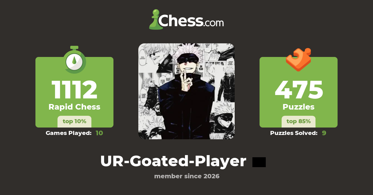 UR-Goated-Player - Chess Profile - Chess.com