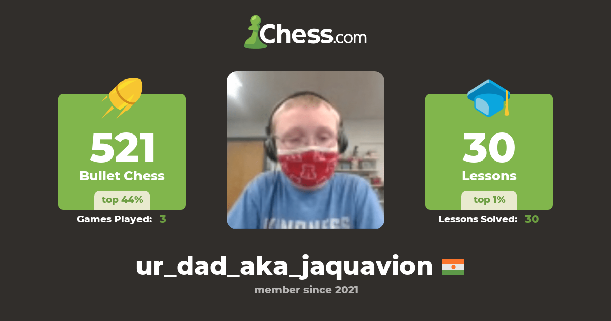 jaquavion barthalamule jr. sr. III (ur_dad_aka_jaquavion) - Chess ...