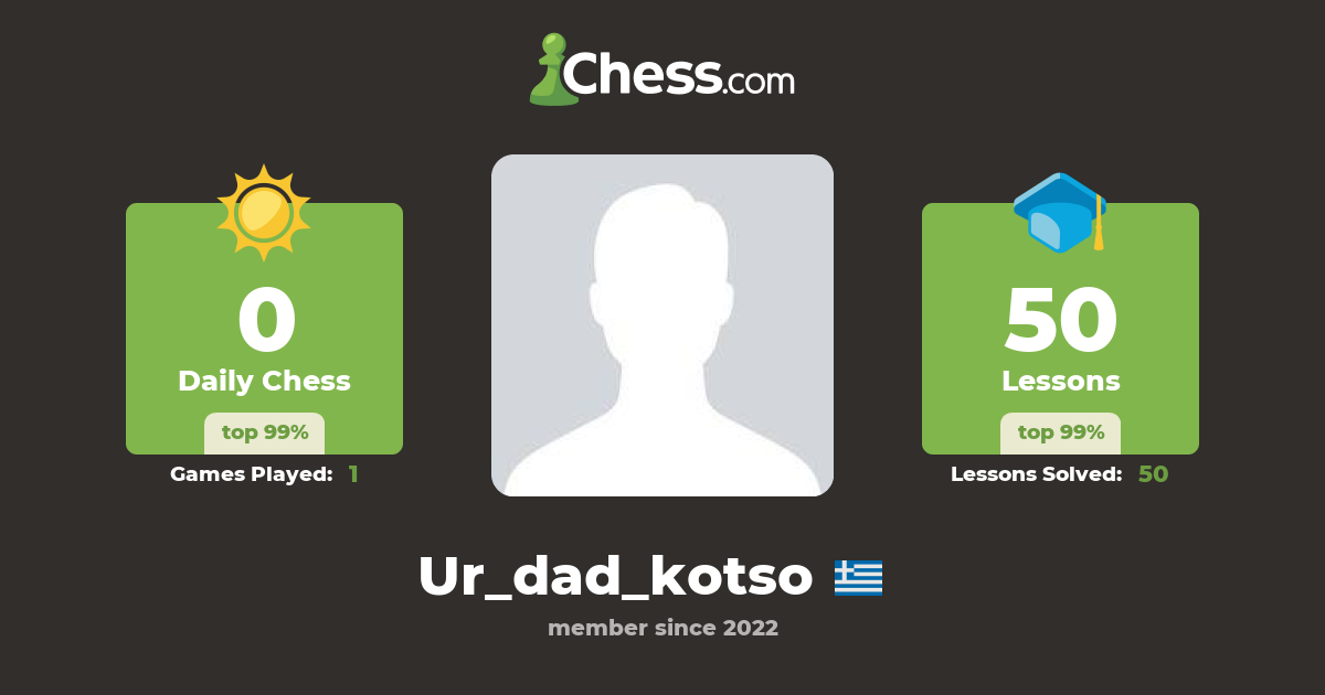 Ur_dad_kotso - Chess Profile - Chess.com