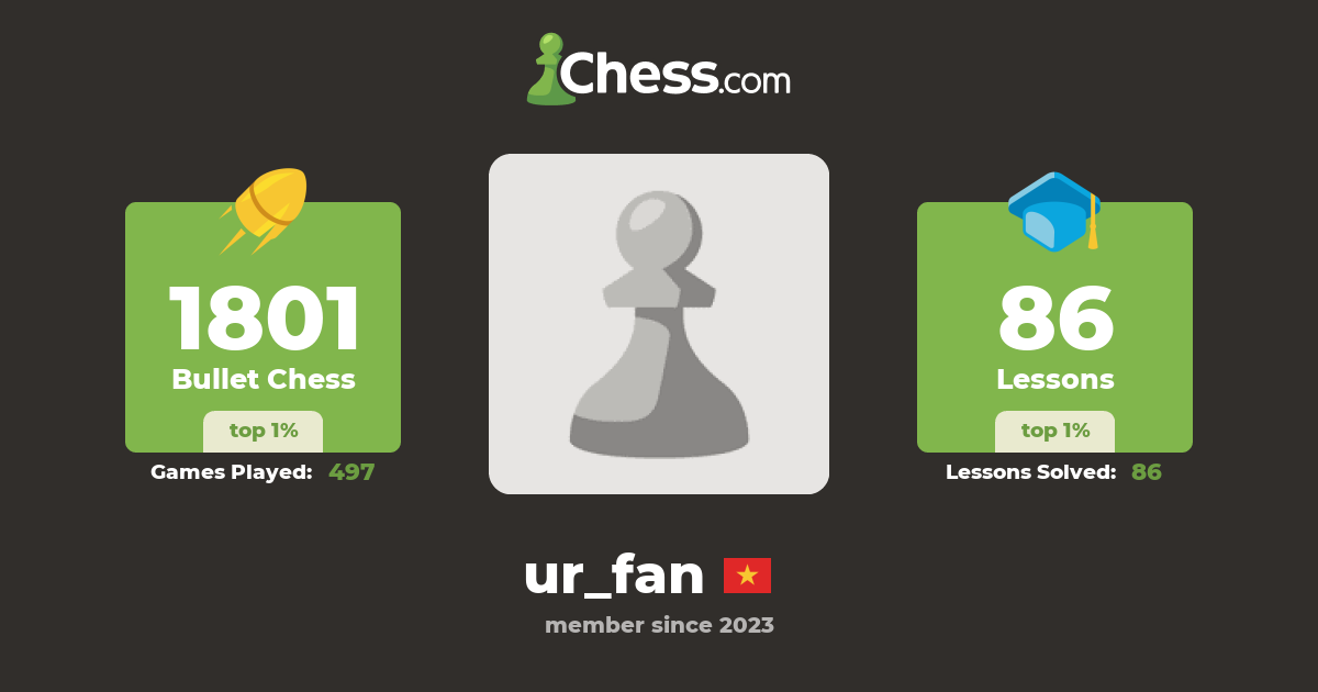 ur_fan - Chess Profile - Chess.com