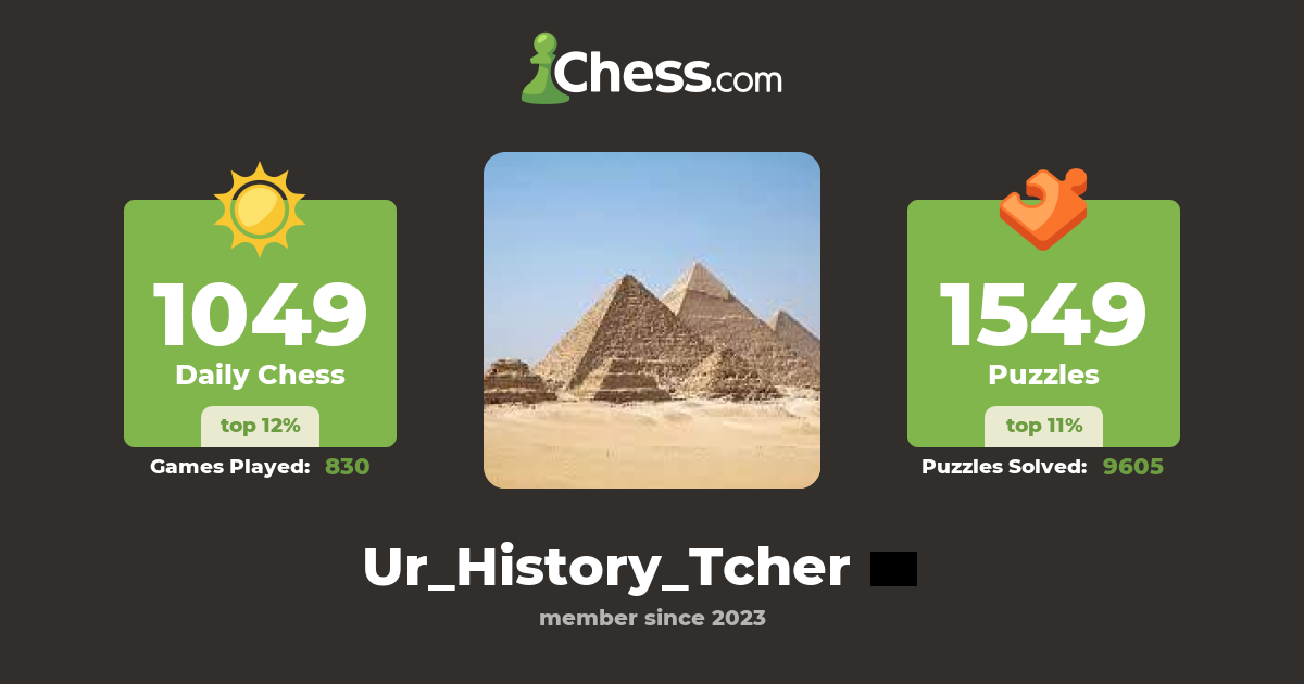 Ur_History_Tcher - Chess Profile - Chess.com