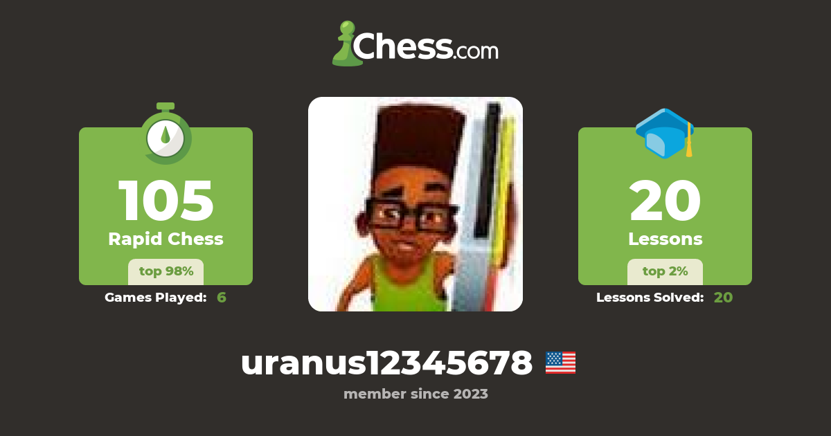 Adrian Perez Roman (uranus12345678) - Chess Profile - Chess.com