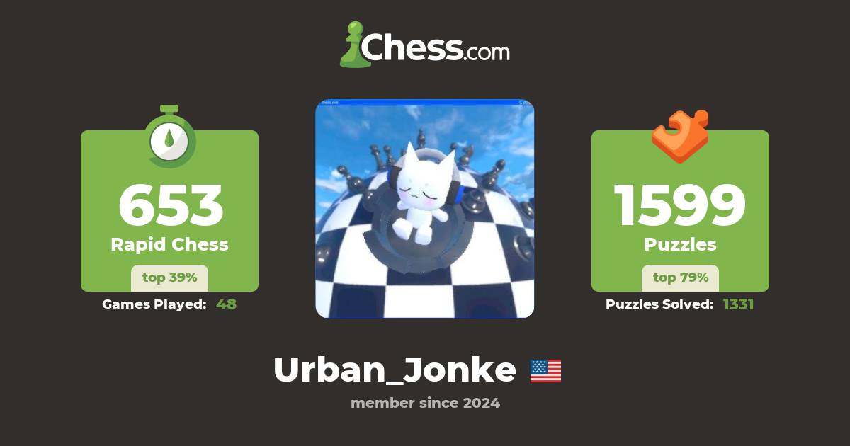Urban_Jonke - Chess Profile - Chess.com