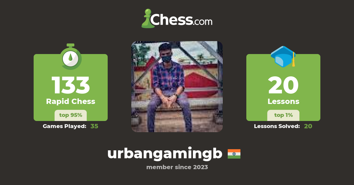 Urban Gaming (urbangamingb) - Chess Profile - Chess.com