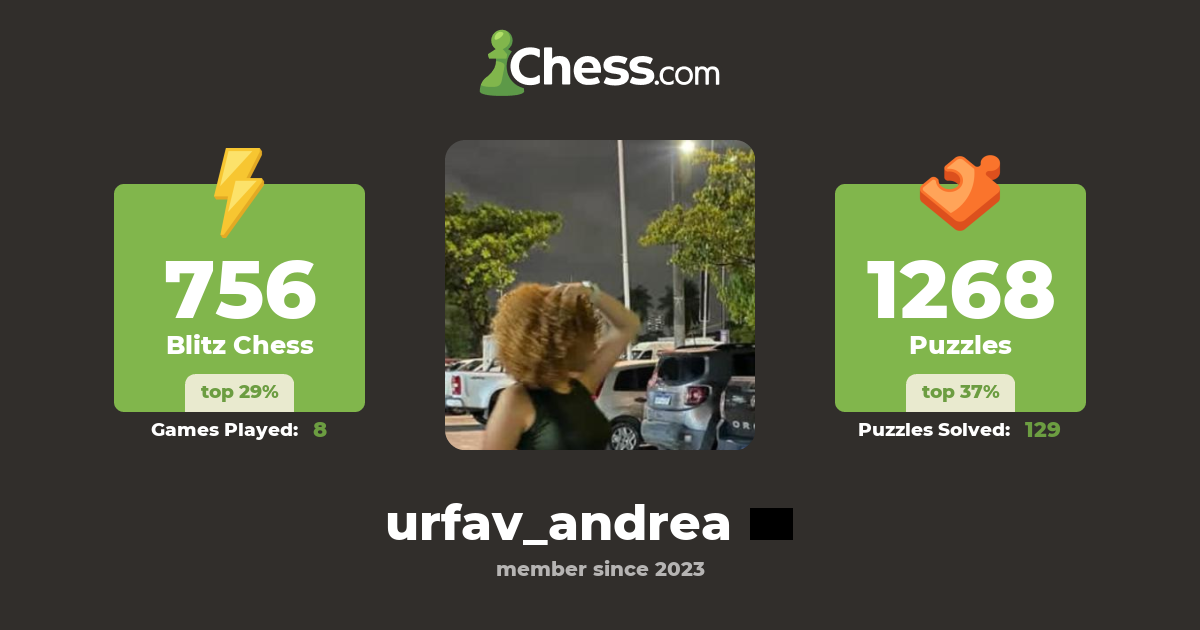 Ella (urfav_andrea) - Chess Profile - Chess.com