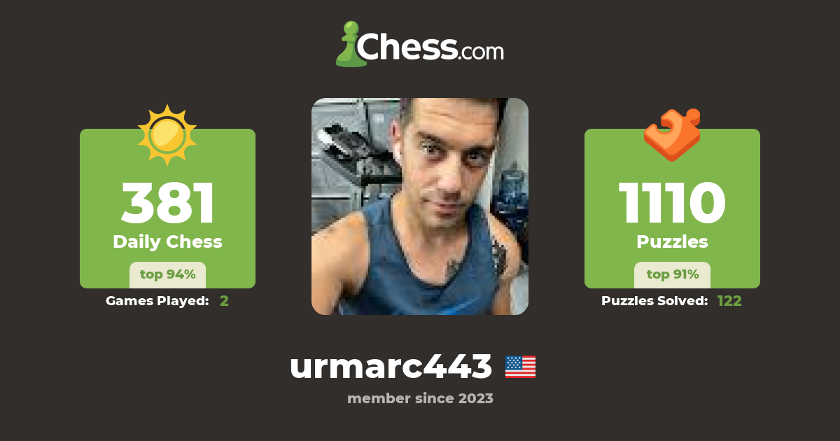 marc (urmarc443) - Chess Profile - Chess.com