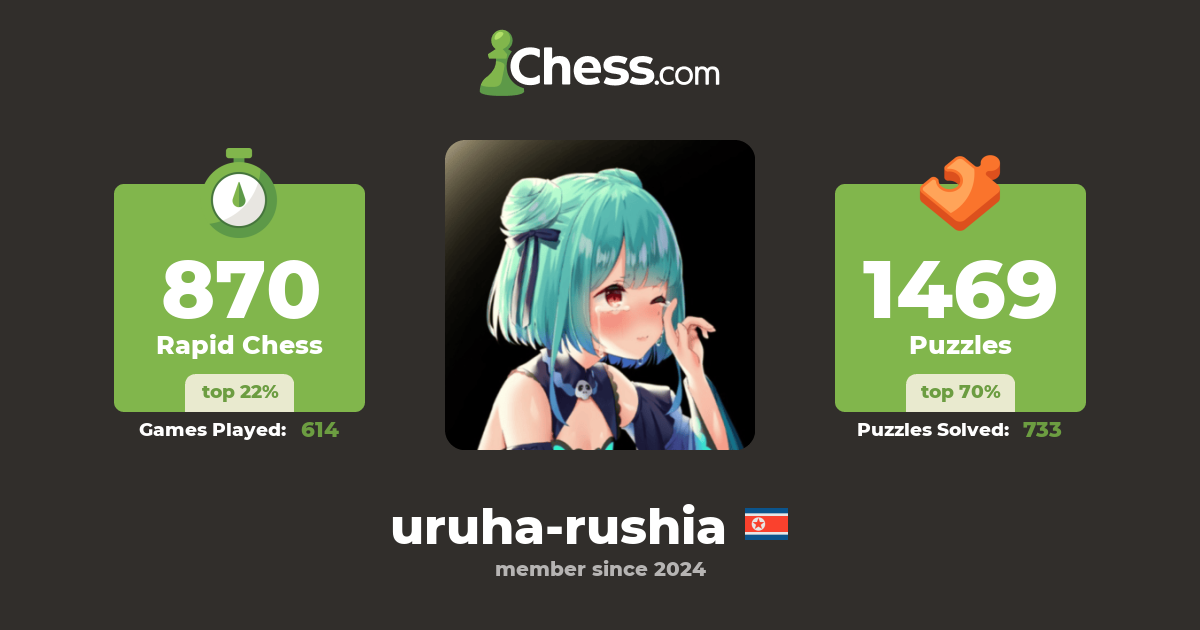 Nenkan Alice (uruha-rushia) - Chess Profile - Chess.com