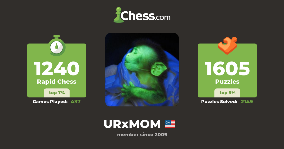 che abrego (URxMOM) - Chess Profile - Chess.com