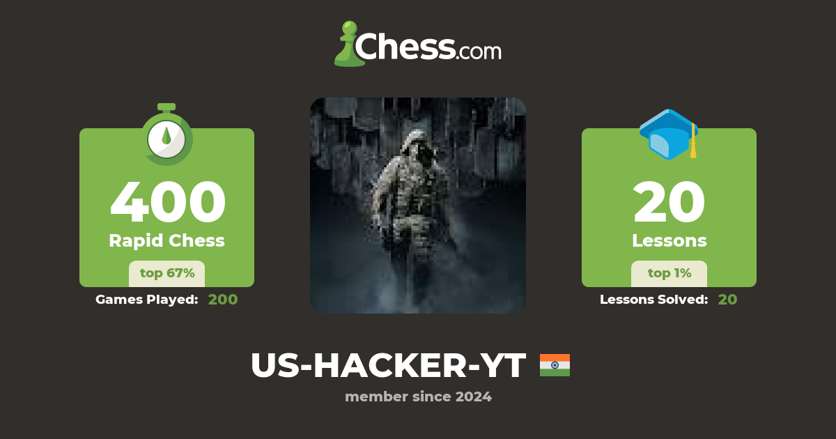 US Prince (US-HACKER-YT) - Chess Profile - Chess.com
