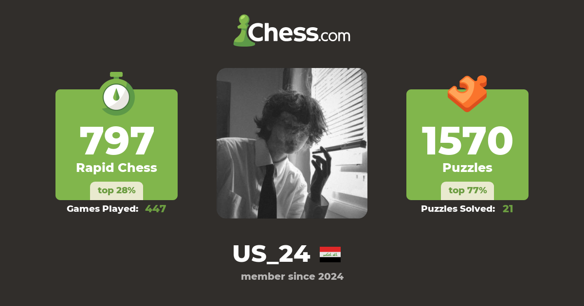US_24 - Chess Profile - Chess.com