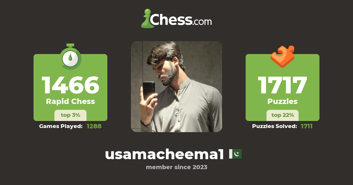 Usama Cheema (usamacheema1) - Chess Profile - Chess.com