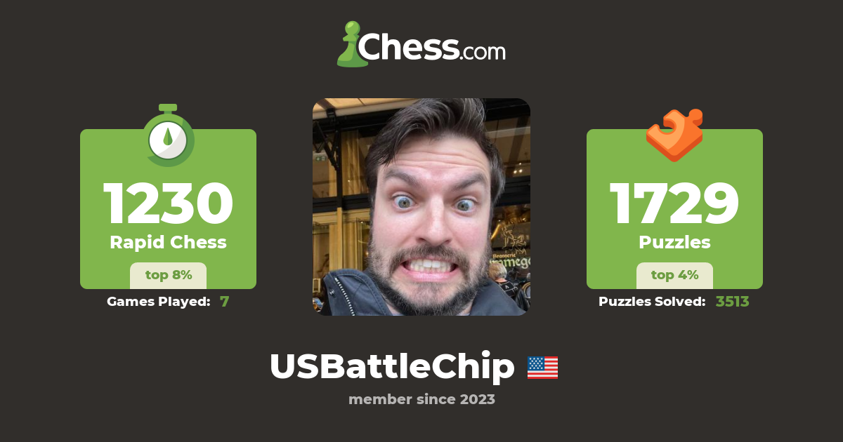 Andrew Kaiser (USBattleChip) - Chess Profile - Chess.com