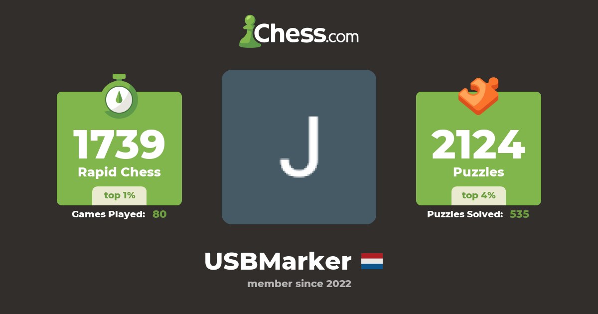 Jet B (USBMarker) - Chess Profile - Chess.com