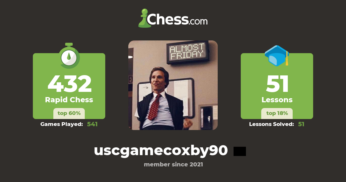 Duke Fruehauf (uscgamecoxby90) - Chess Profile - Chess.com