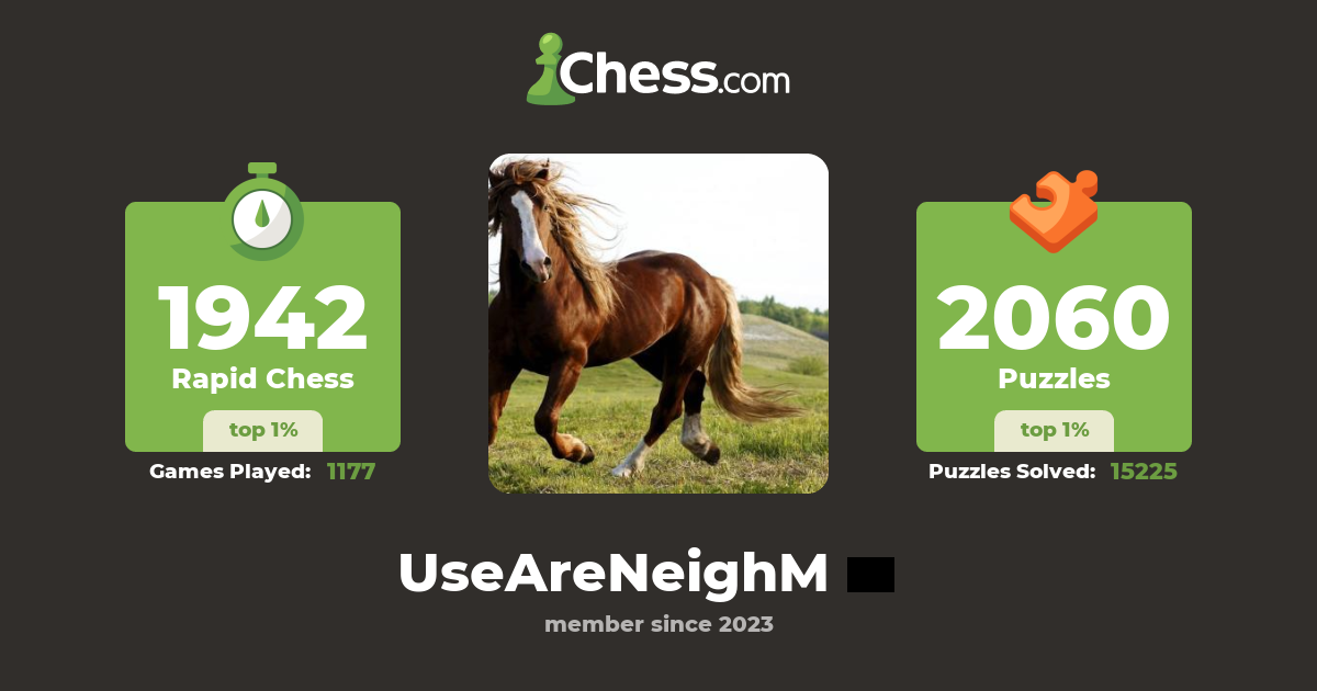 Username Heavyhoof (UseAreNeighM) - Chess Profile - Chess.com