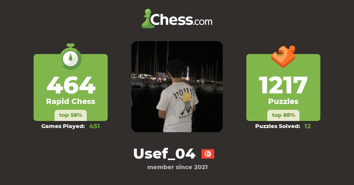 Youssef Khalifa (Usef_04) - Chess Profile - Chess.com