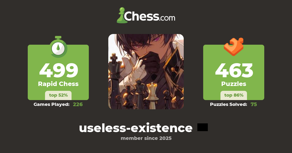 useless-existence - Chess Profile - Chess.com