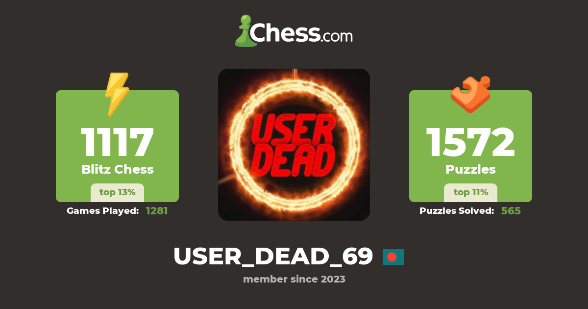USER DEAD_69 (USER_DEAD_69) - Chess Profile - Chess.com