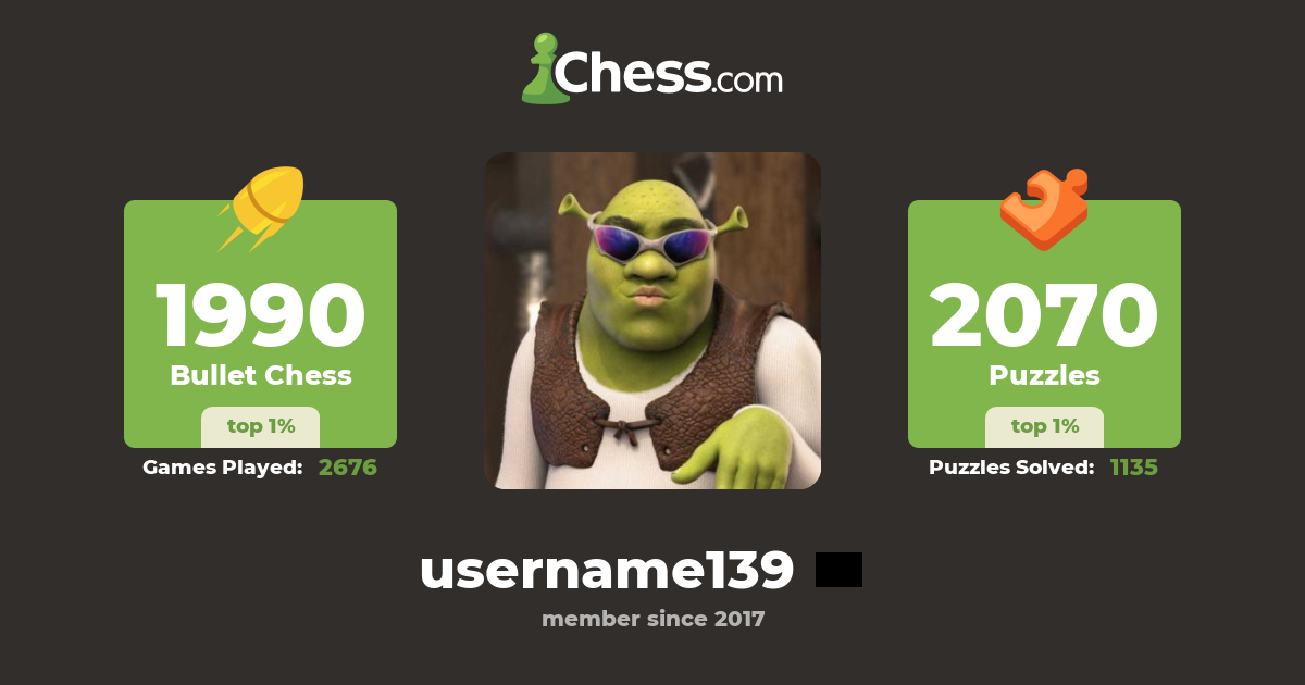 username139 - Chess Profile - Chess.com