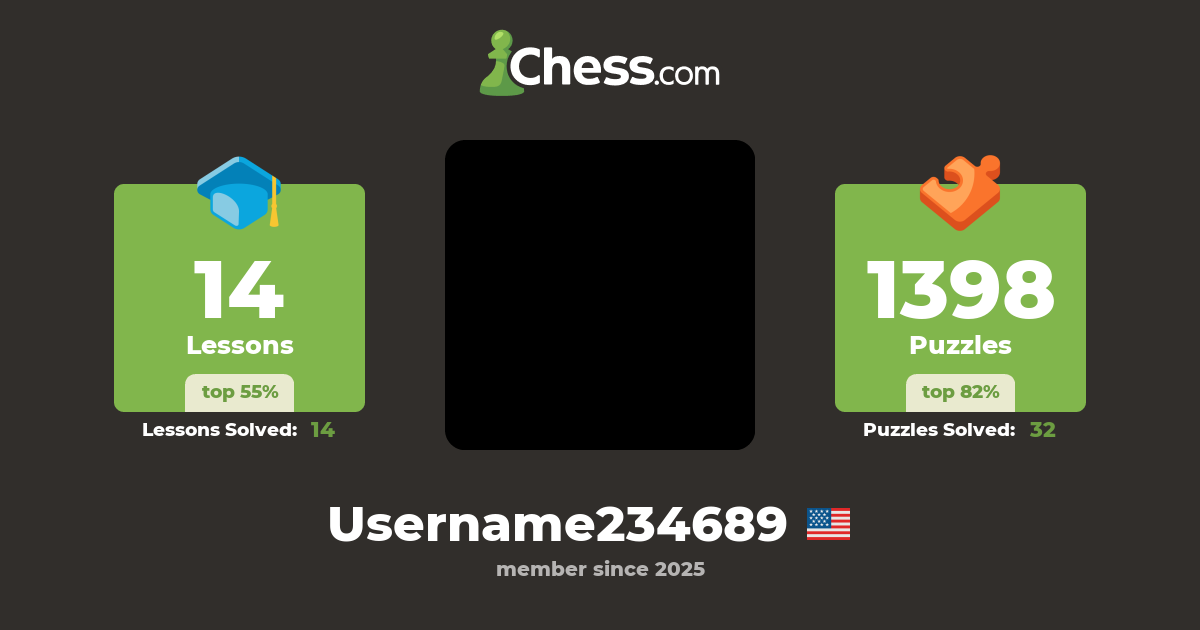 Username234689 - Chess Profile - Chess.com