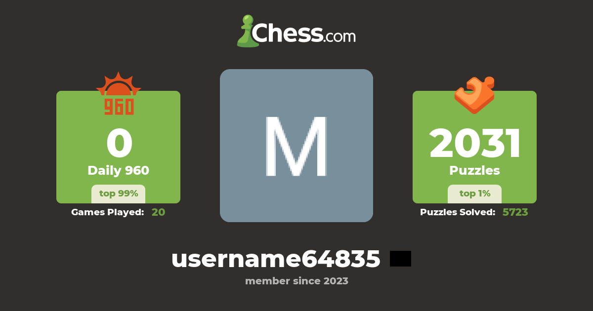 Mikhail Dvoreev (username64835) - Chess Profile - Chess.com